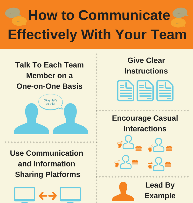 Effectively Effectively