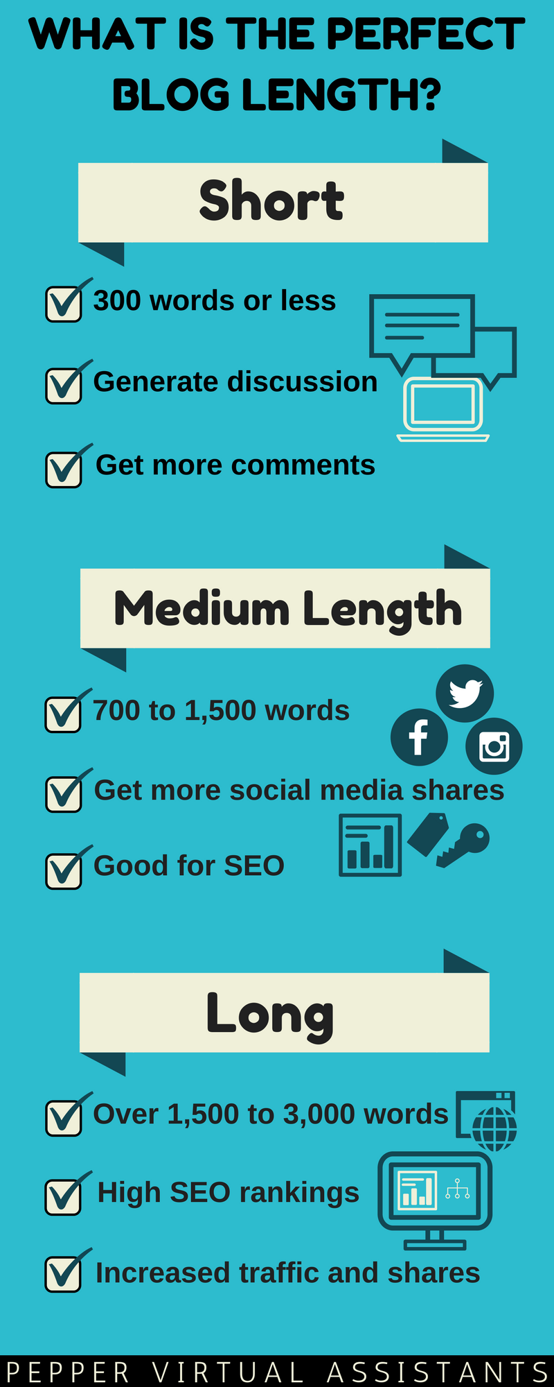 Infographic: What is the Perfect Blog Length? - Pepper Virtual Assistants