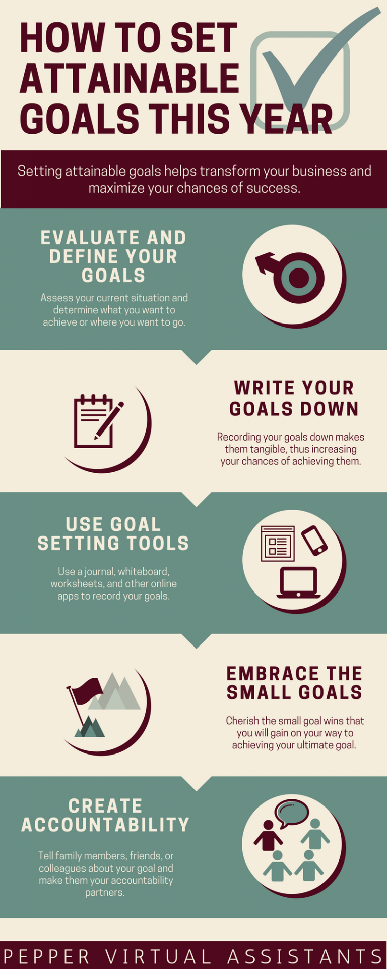 Infographic: How to Set Attainable Goals This Year - Pepper Virtual ...