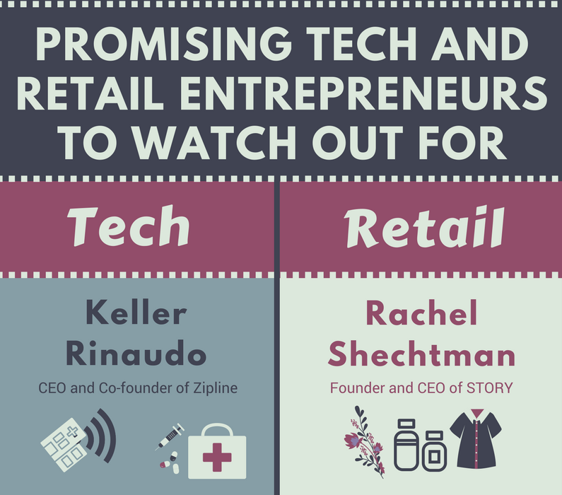 Infographic: Promising Tech and Retail Entrepreneurs to Watch Out For ...