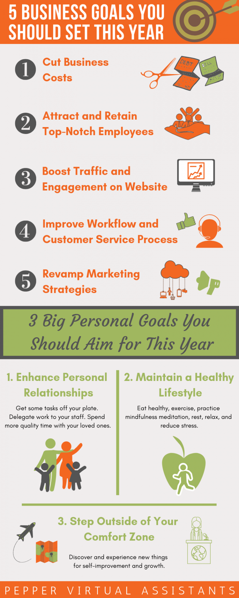 Infographic: Goal Setting - Pepper Virtual Assistants