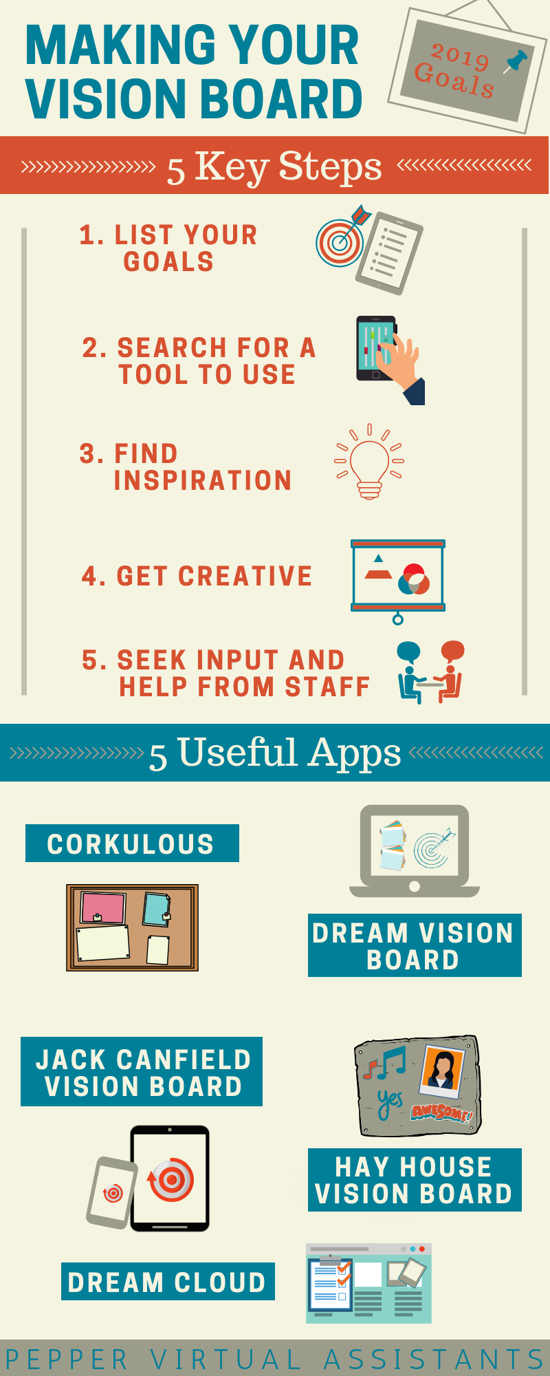 Infographic: Making Your Vision Board - Pepper Virtual Assistants